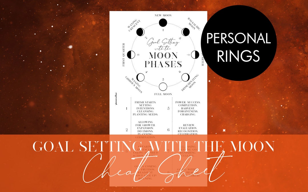 Printable Goal Setting With the Moon Phases Insert for Personal Rings ...