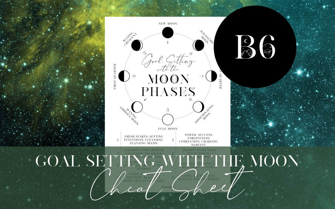 Printable Goal Setting With the Moon Phases Sheet for B6 Stalogy | B6 ...