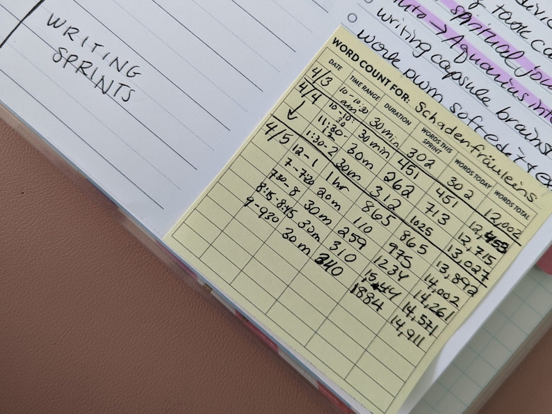 PRINTABLE Word Count Tracker 3" X 3" Sticky Notes for Writers, Bloggers ...