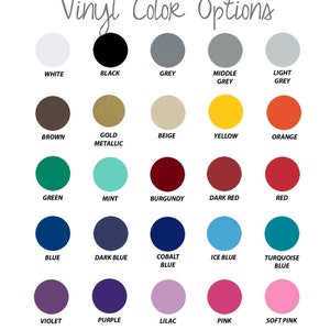 Kitchen Canister Labels Pantry Container Decals Kitchen Organization ...