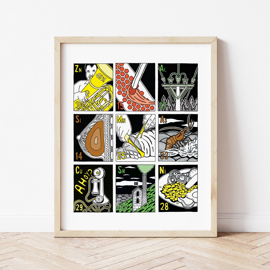 Bronze 18th Anniversary Periodic Table Print: Science Gift for ...