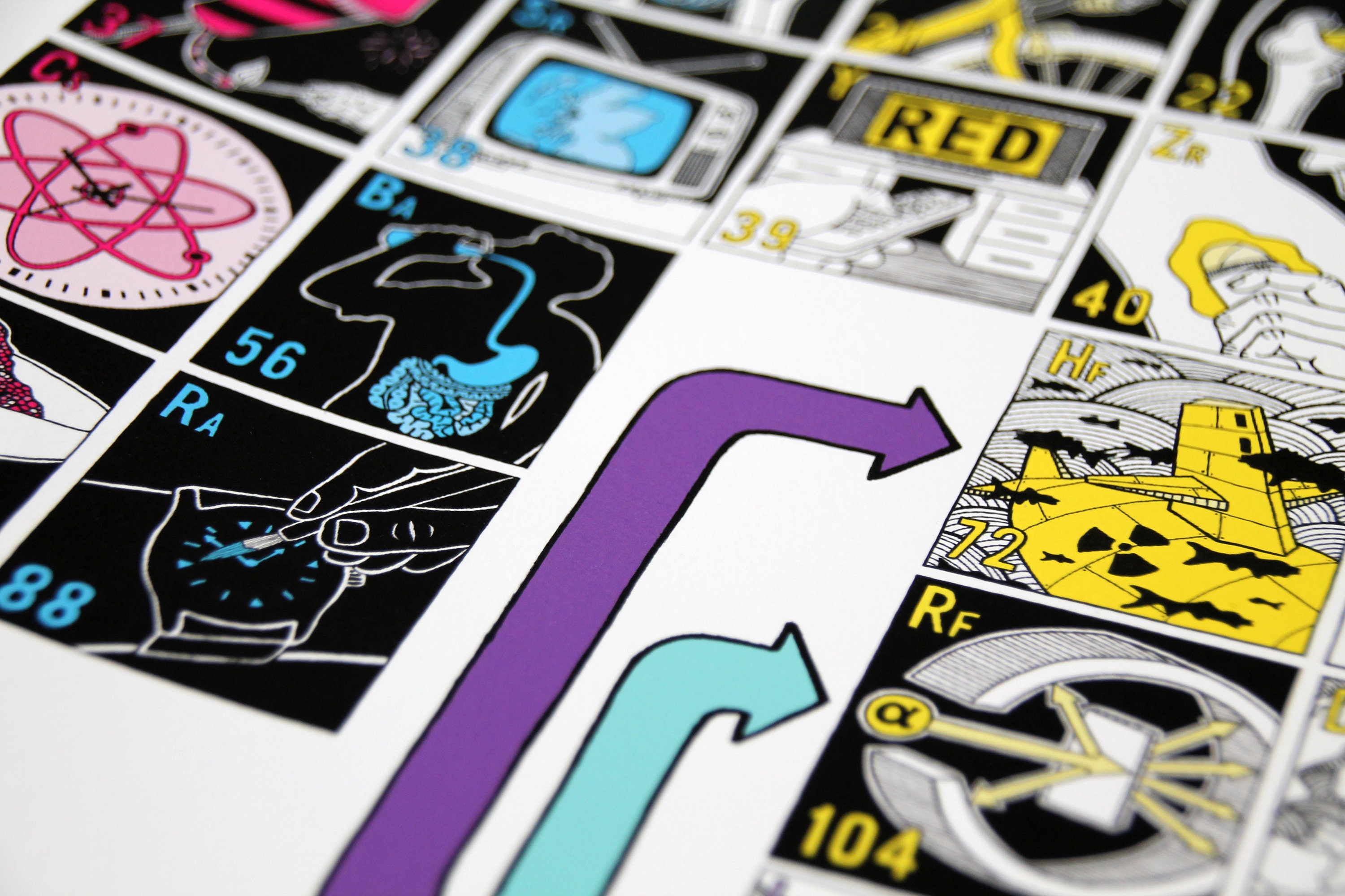 Illustrated Periodic Table of the Elements Giclee Print | Etsy Canada