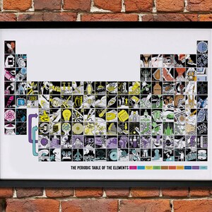 Illustrated Periodic Table of the Elements Giclee Print | Etsy