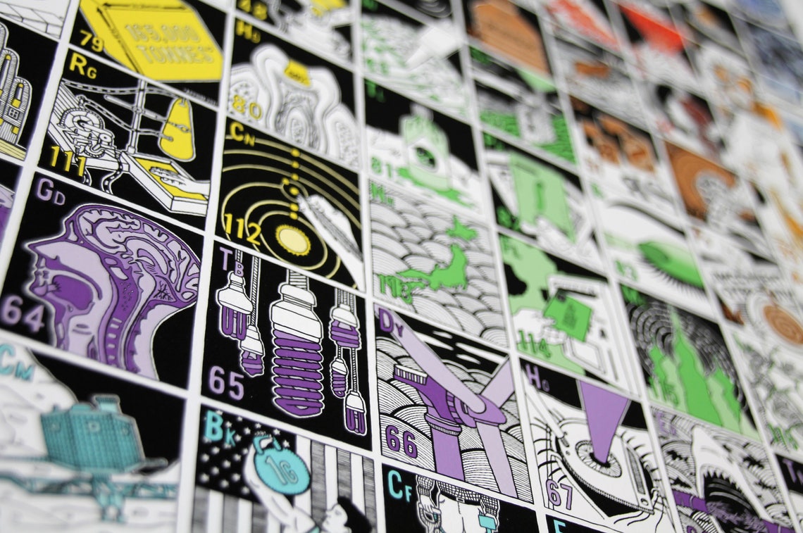 Illustrated Periodic Table of the Elements Giclee Print | Etsy Canada