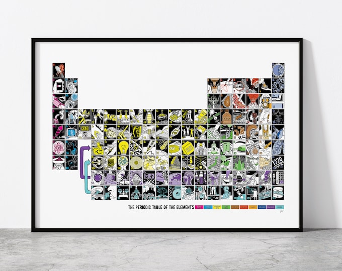 Illustrated Periodic Table of the Elements Giclee Print - Etsy UK