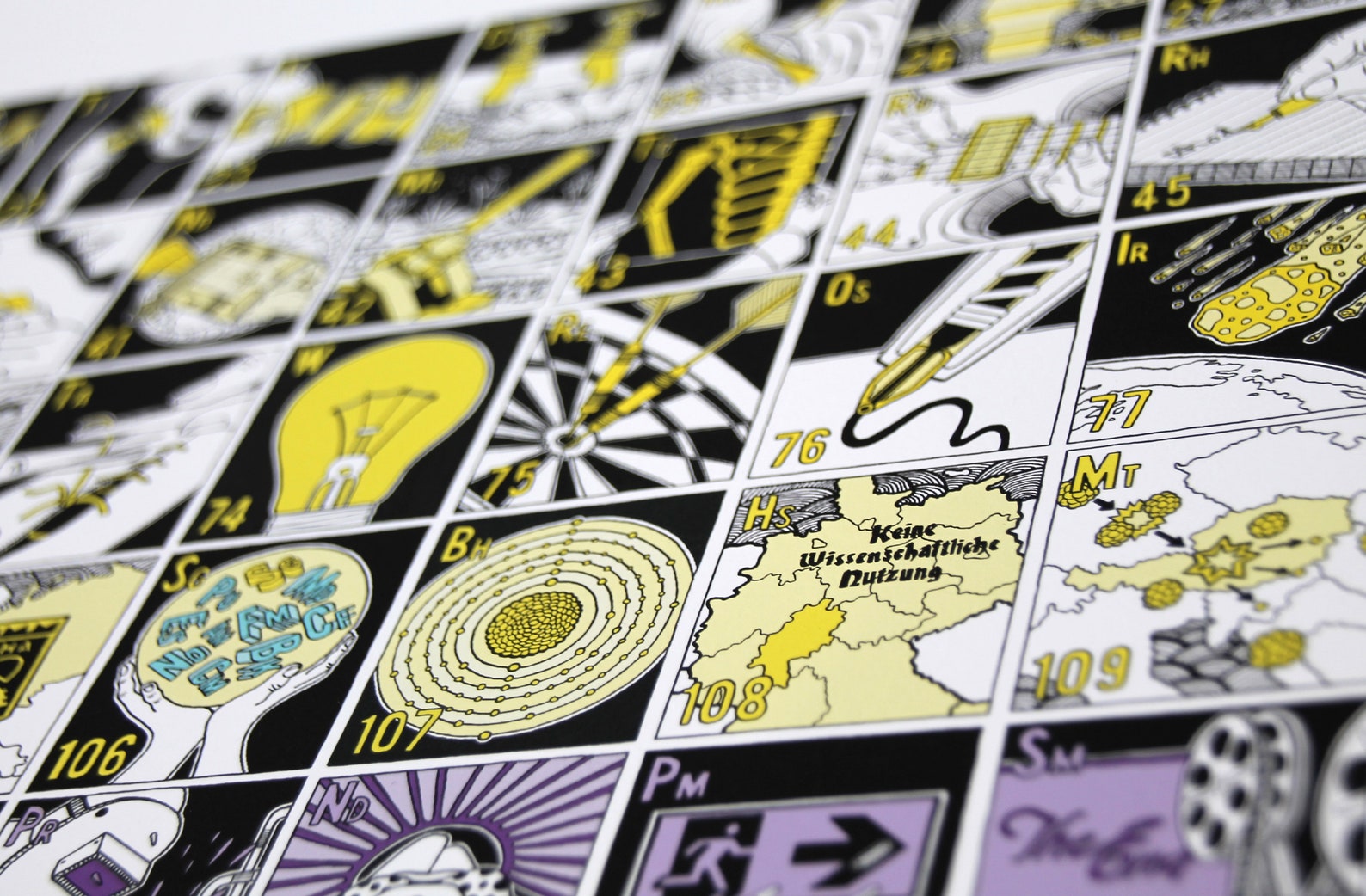 A1 Illustrated Periodic Table of the Elements - Giclee Print (unframed ...