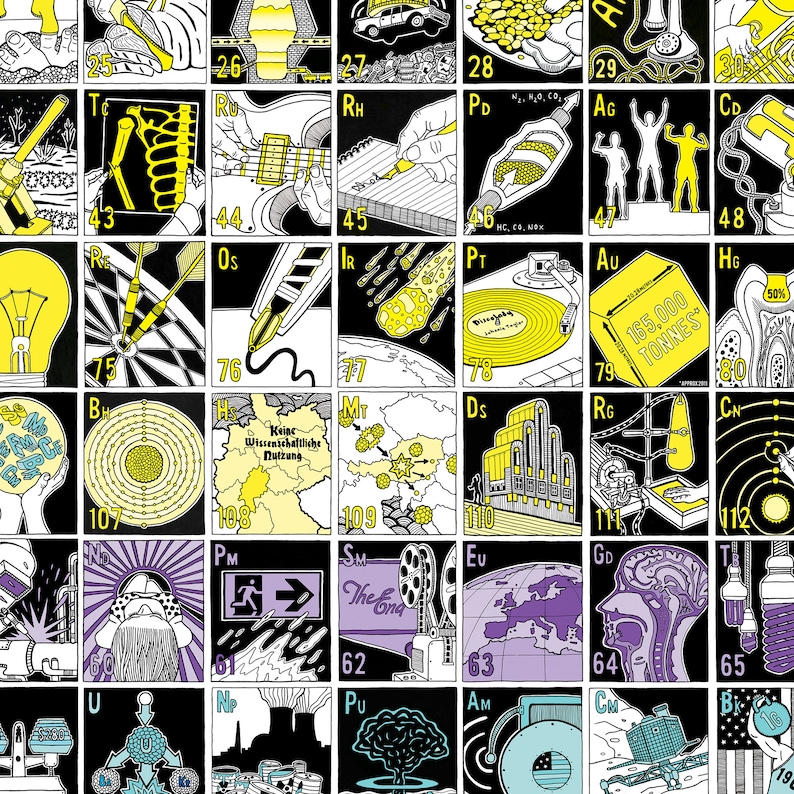 Illustrated Periodic Table of the Elements Giclee Print - Etsy