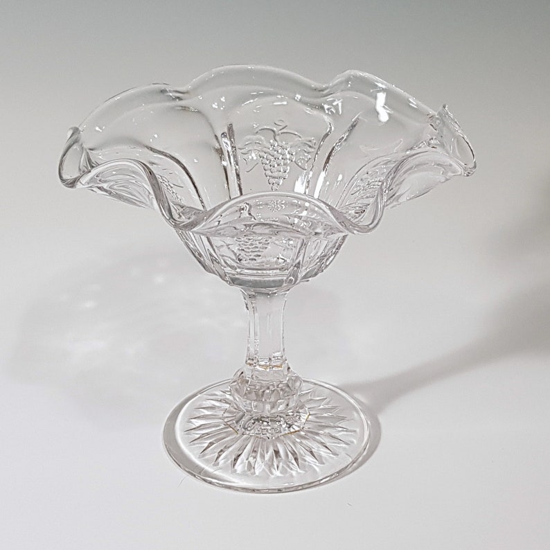 Red Cliff Fenton Vintage Clear Crystal Glass Jelly Compote - Etsy