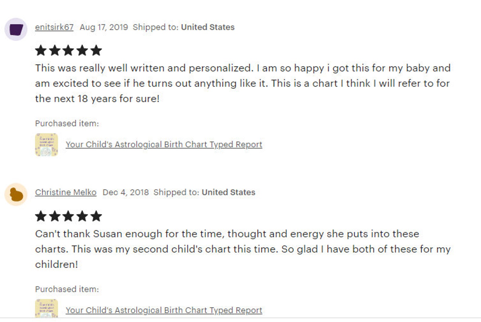 Your Child's Astrological Birth Chart Typed Report - Etsy Your Child's Astrological Birth Chart Typed Report - Etsy