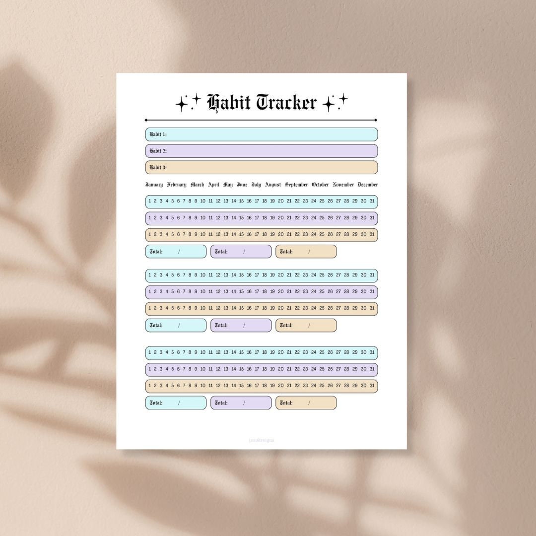 HABIT TRACKER Printable | 3 Months, 3 Habits, Color Coded | Habit ...