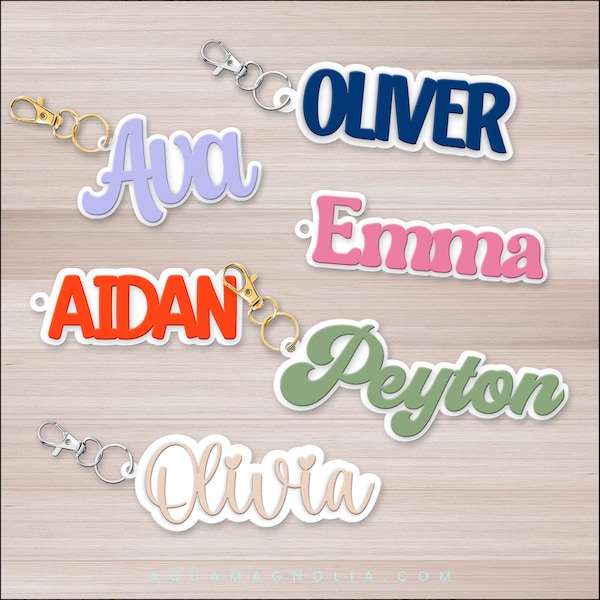Lunch Box Name Tag - Etsy