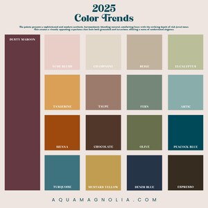 Wiggle Light Switch Plate Modern Double Toggle Switch Plate - Etsy