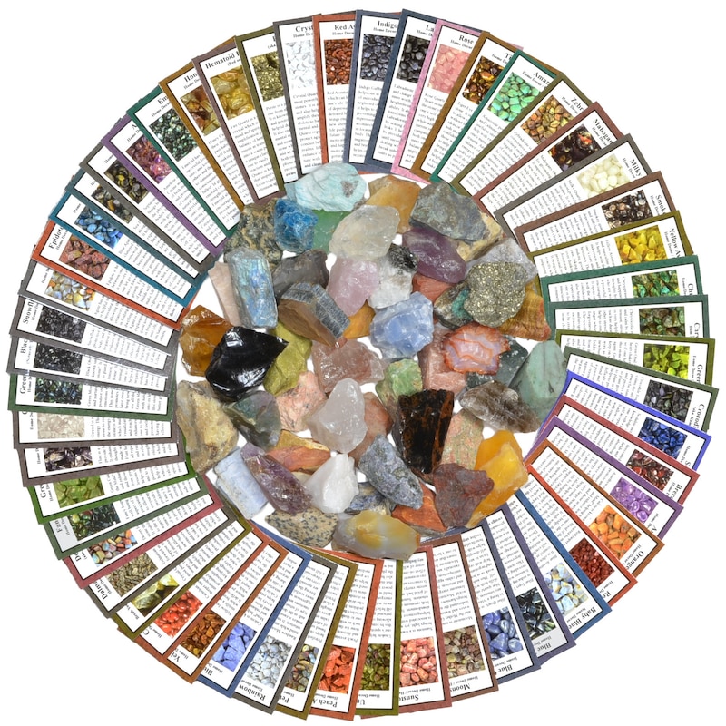 Stone Identification - Etsy