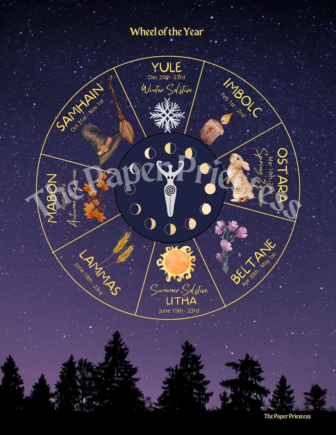 Wheel of the Year Digital Download Print - Etsy