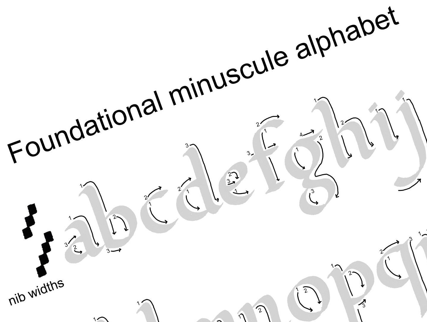 Foundational Calligraphy Practice Sheets - Board Edge Pen Tutorial ...