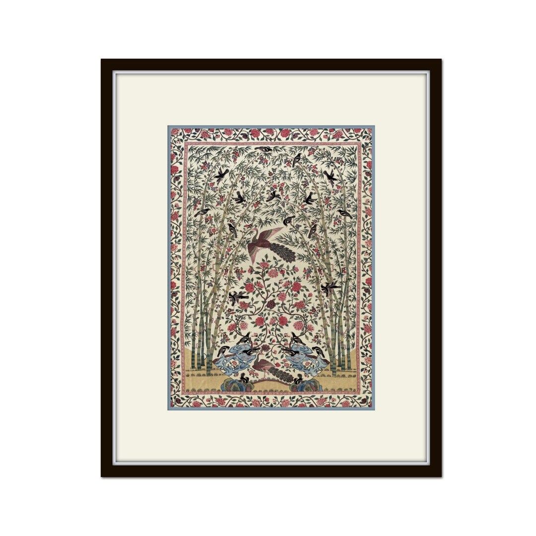 Indian Palampore Textile Art Print, Vintage Tapestry Giclee, Botanical ...