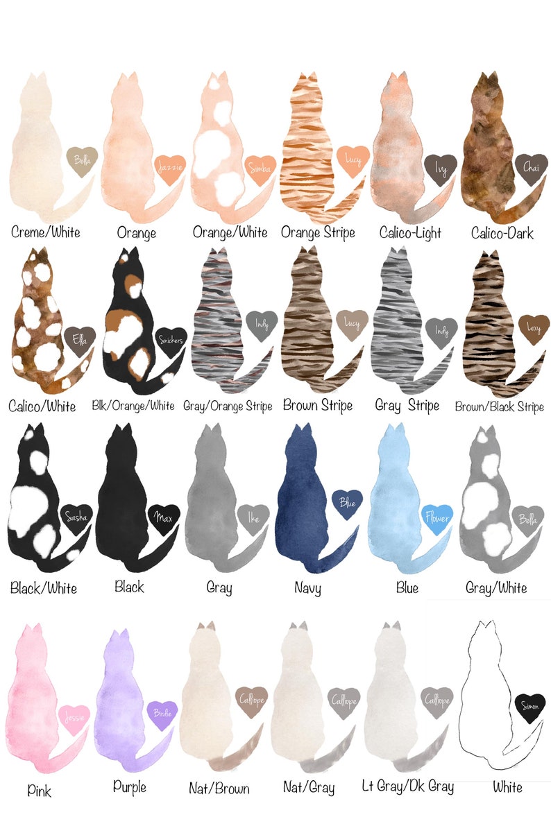 Dog and Cat Memorial Watercolor Art Print (8x10), Personalized - Etsy