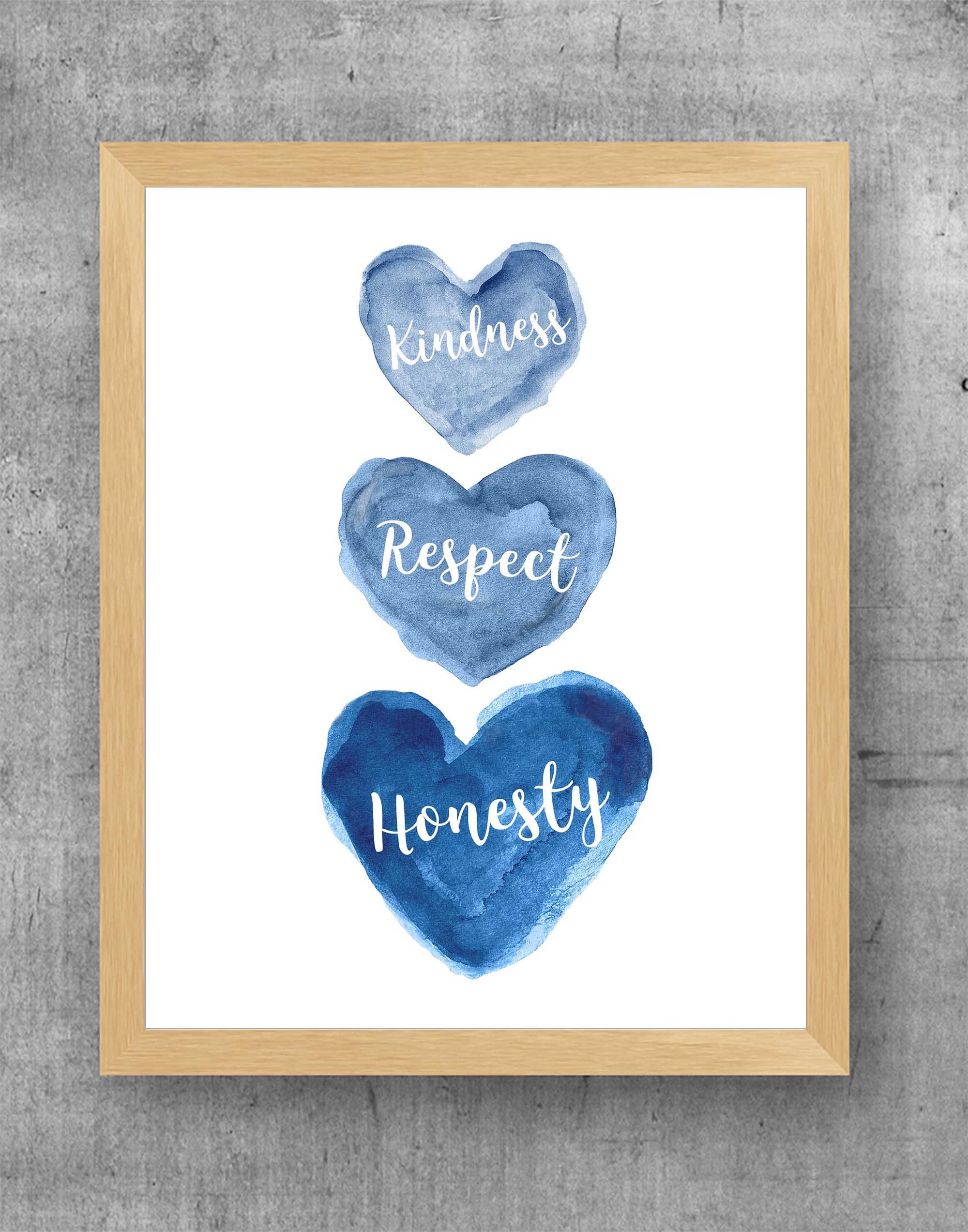 Honesty And Love Quotes