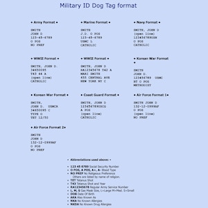 Custom Military Dog Tags Personalized Army Navy Marine Gifts Medical ID ...