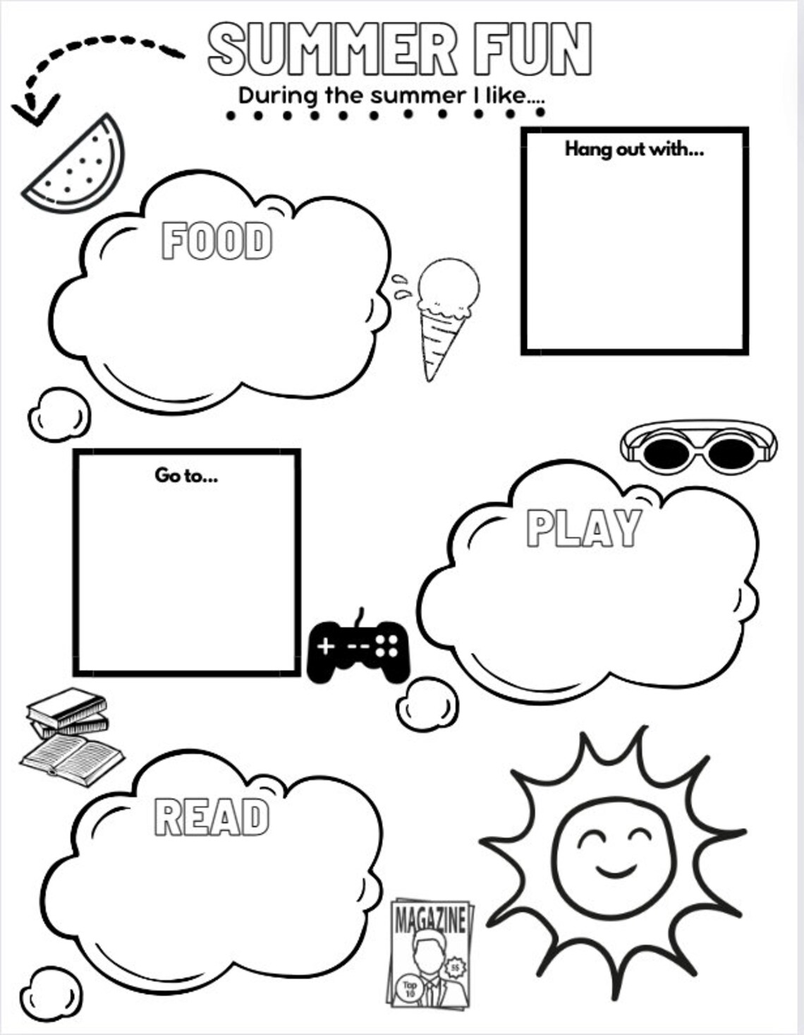 End of Year Memory Book for Teachers and Classroom - Etsy