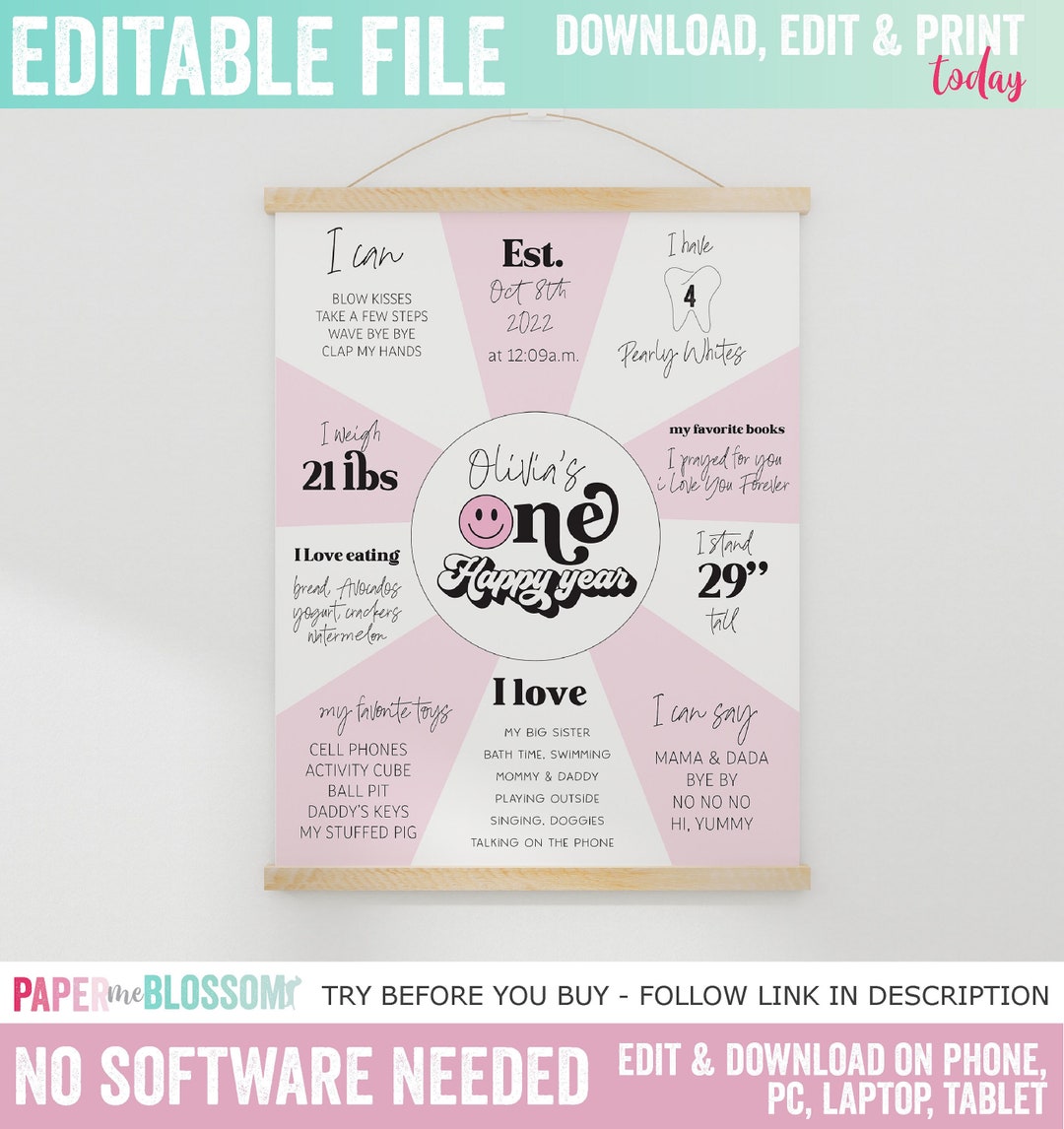EDITABLE One Happy Girl First Birthday Stats Info Poster - Groovy Retro ...