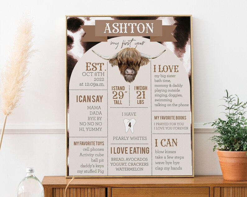 EDITABLE Holy Cow First Birthday Custom Sign - Highland Cow Ranch ...
