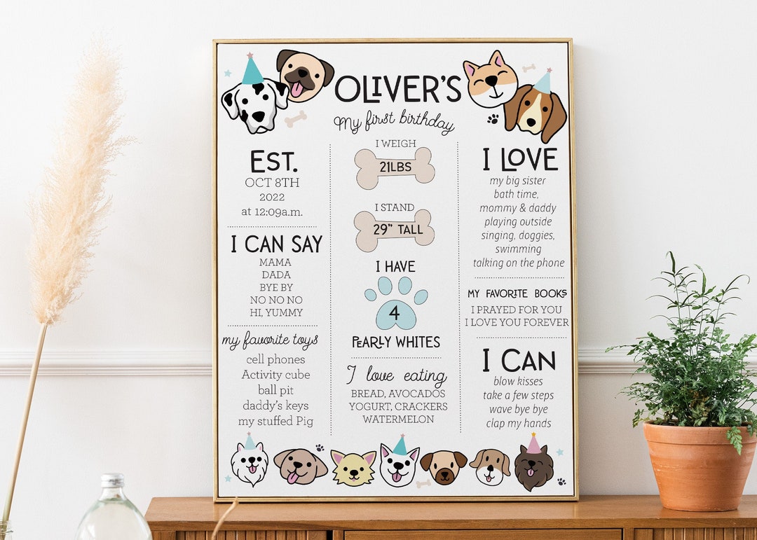 EDITABLE Dog Puppy Birthday Stats Info Poster - Dog First Birthday ...
