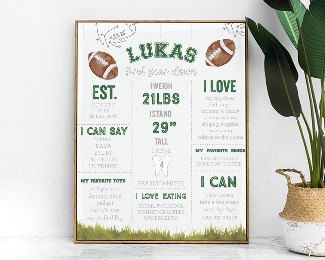 EDITABLE Football Birthday Stats Info Poster - Sports Watercolor ...