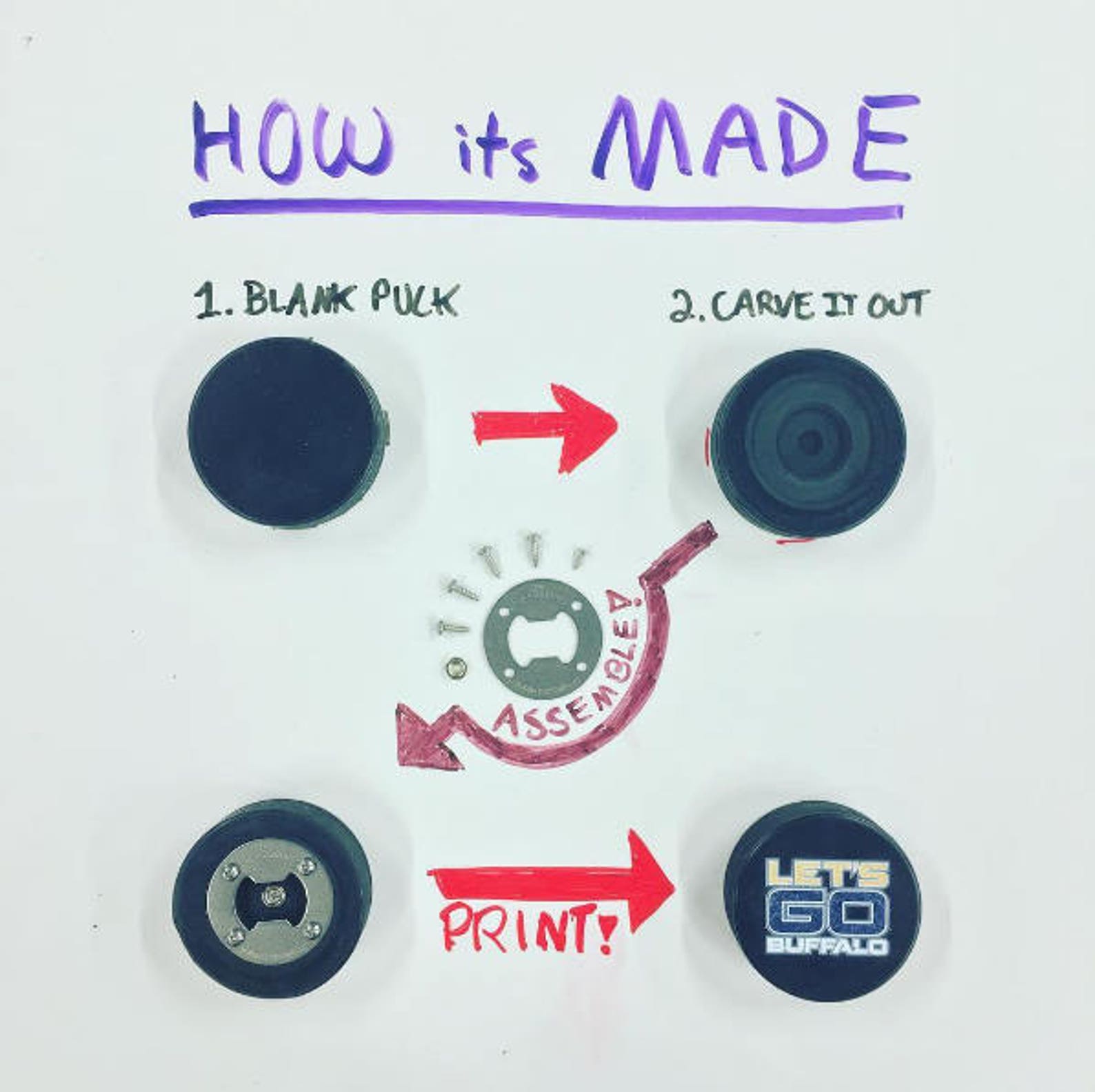 Wild Bottle Opener Made From a Real Hockey Puck Wild | Etsy