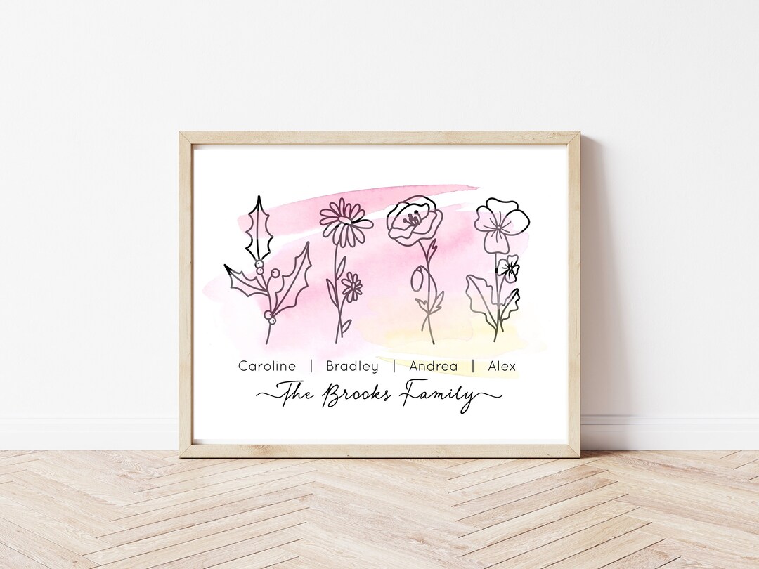 Family Birth Flower Name Art Gift From Daughter for Mom - Etsy
