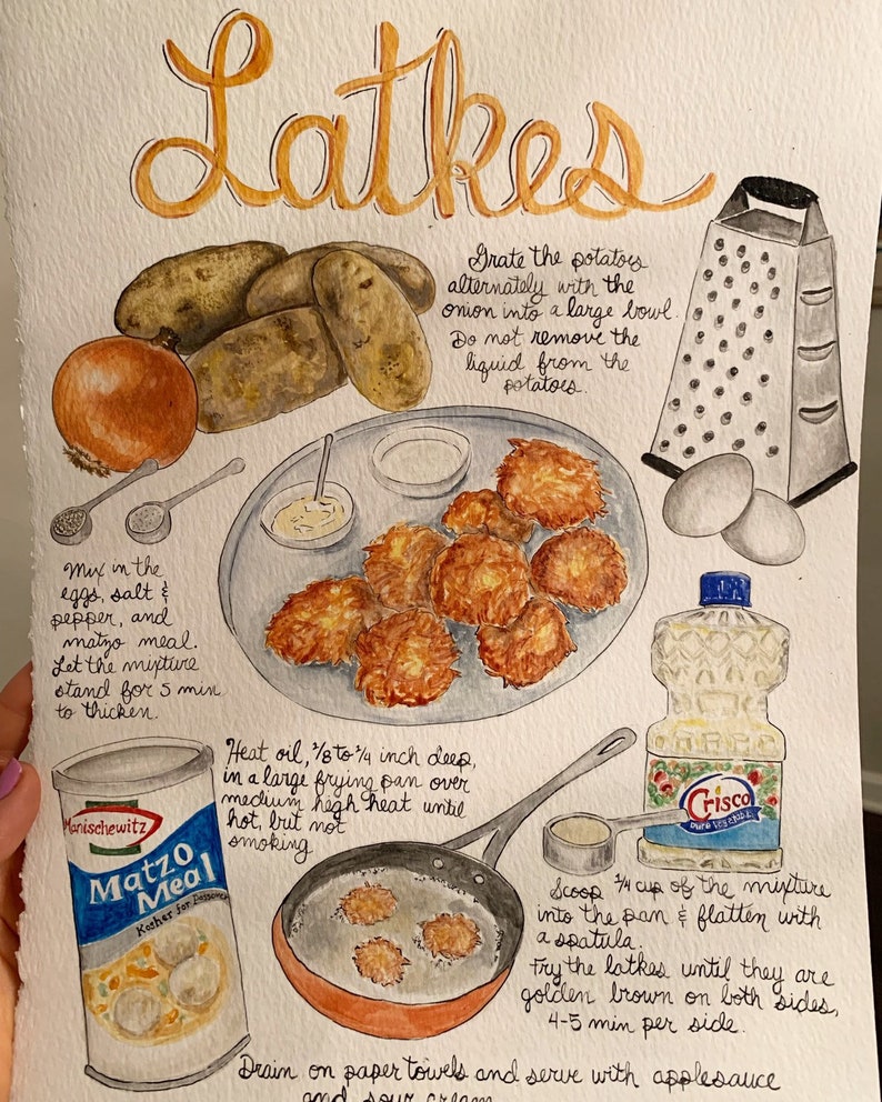 Latkes Recipe 11x14 Print - Etsy
