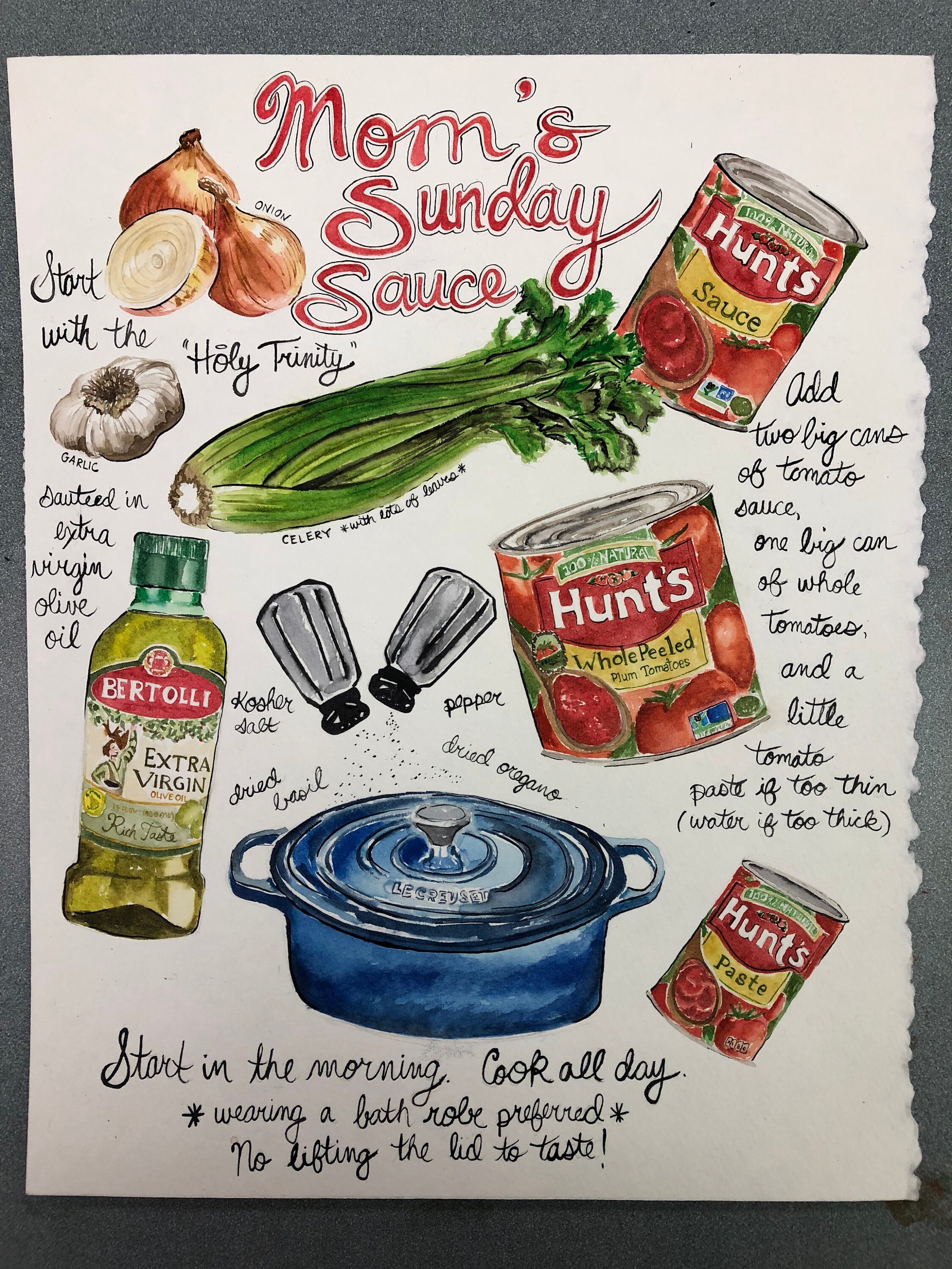 Custom Recipe Illustration Deposit - Etsy