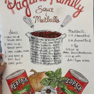 Custom Recipe Illustration Deposit - Etsy