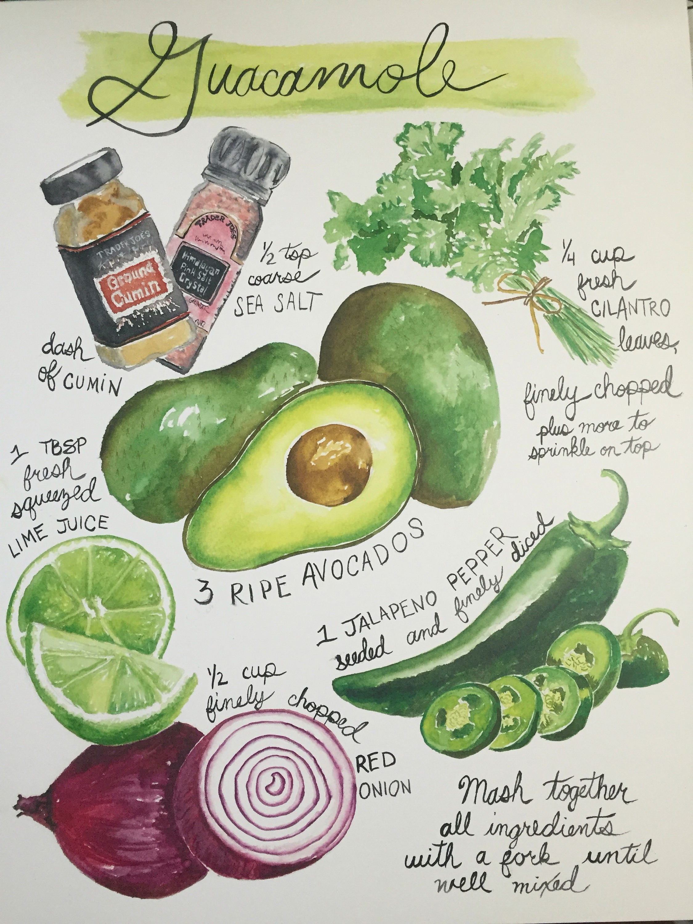 Guacamole Recipe Painting 11x14" - Etsy