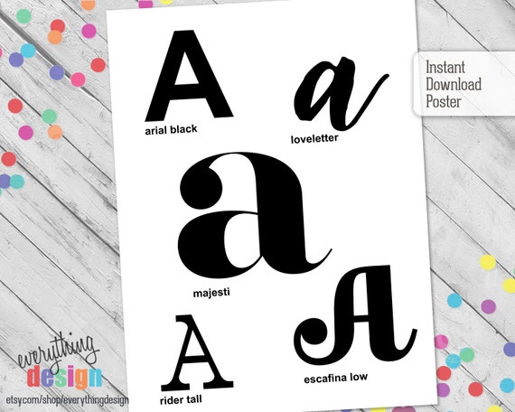 Font Poster DIY INSTANT Digital Download | Etsy