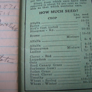 Antique Advertising Book, Dairy Farm Book, Hoard's Dairyman, Dairy Farm ...