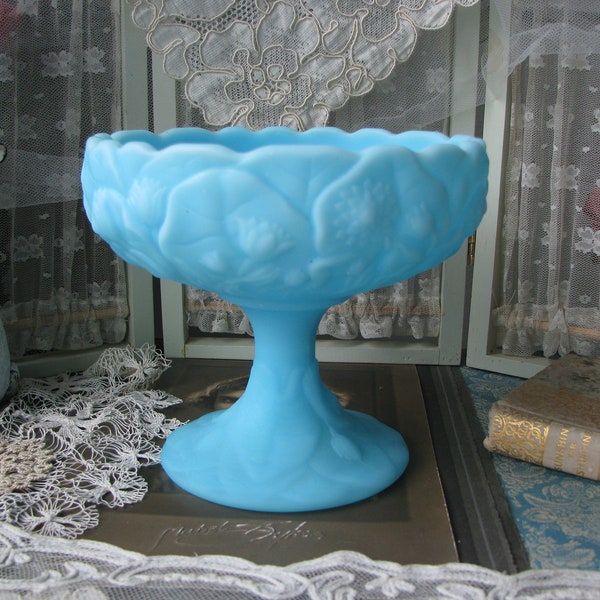 Fenton Candy Dish - Etsy
