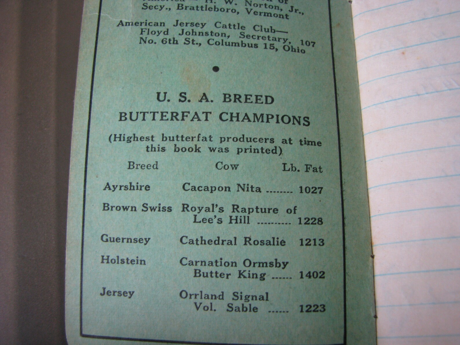 Antique Advertising Book Dairy Farm Book Hoard's - Etsy