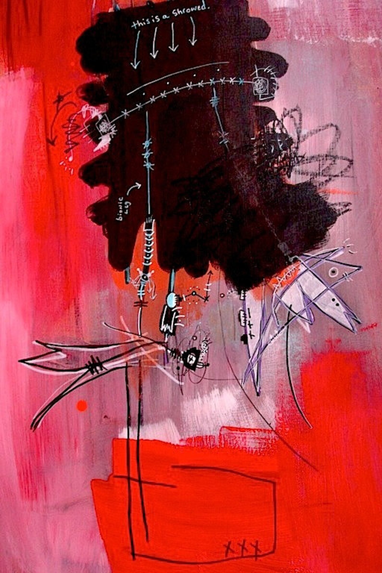 Telemetry of Doubt Large Original Abstract Painting on Wood Panel - Etsy