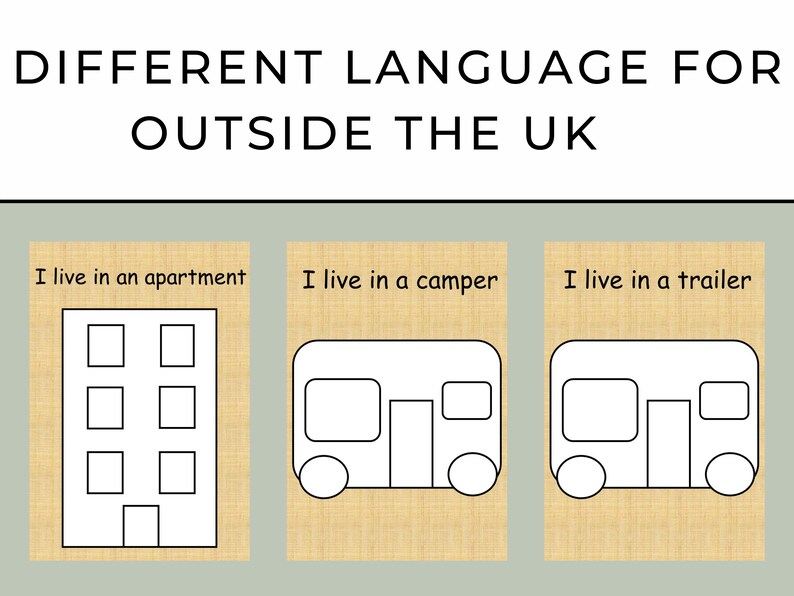 All About Me Activity Printable Digital Download Nature - Etsy