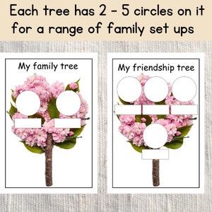 Family Tree and Friends Tree Activity | Nature Emotions | Digital ...