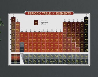 Science Decal With Periodic Table of Elements Science Vinyl - Etsy