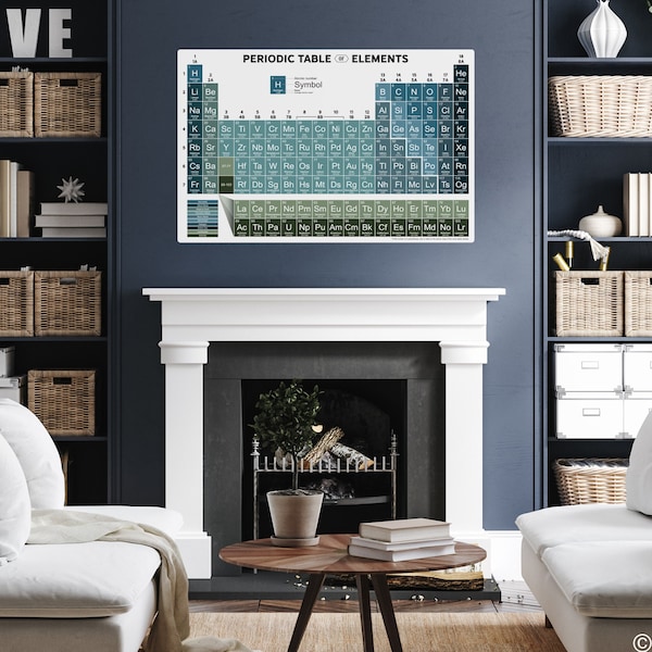 Cute Periodic Table - Etsy