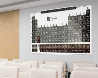 Hp Periodic Table - Etsy