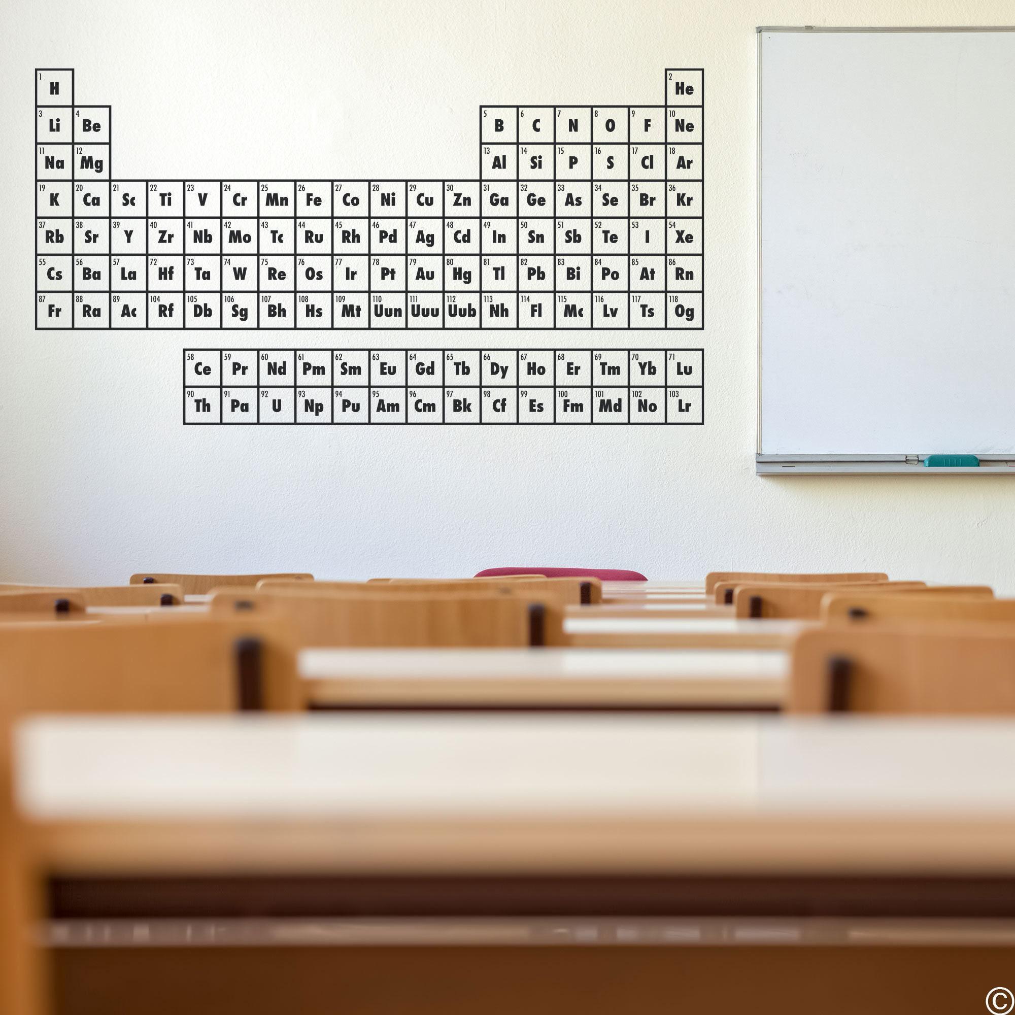 Periodic Table of Elements Wall Decal for Science Classroom, Kid's Room ...