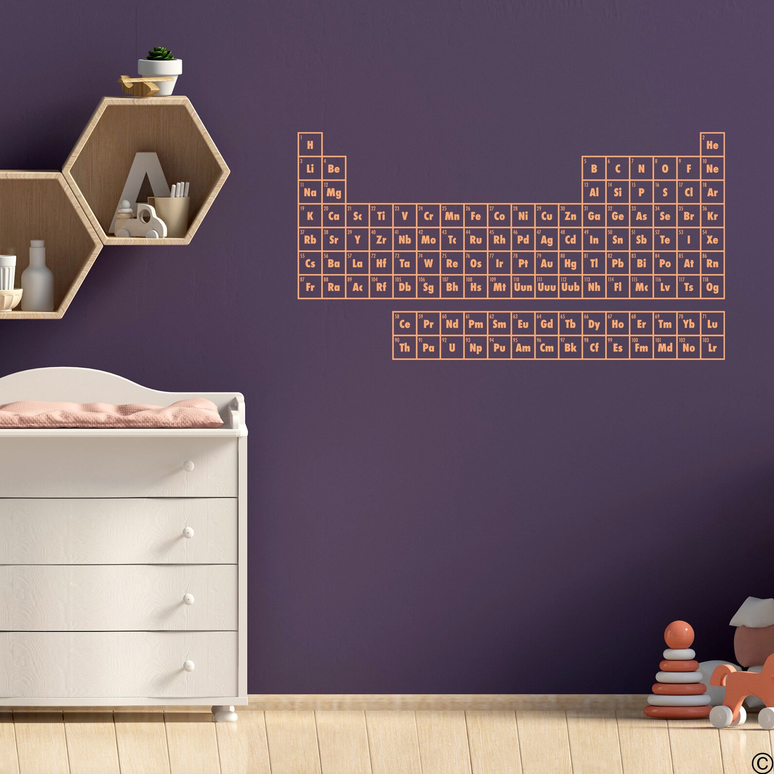 Periodic Table of Elements Wall Decal for Science Classroom | Etsy