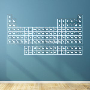 Periodic Table of Elements Wall Decal for Science Classroom, Kid's Room ...