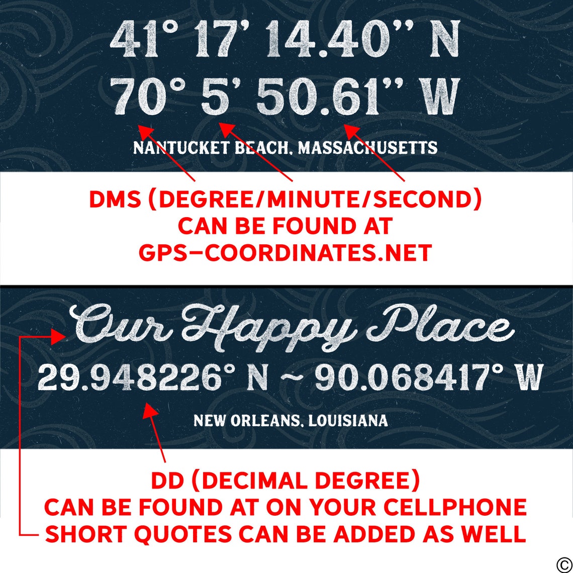 Navy Blue Wave Compass With Customizable Coordinates Print - Etsy