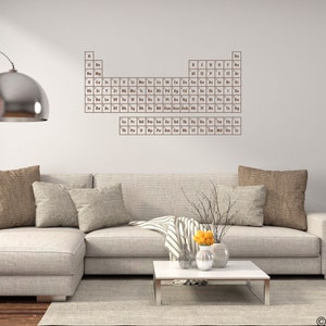 Periodic Table of Elements Wall Decal for Science Classroom, Kid's Room ...
