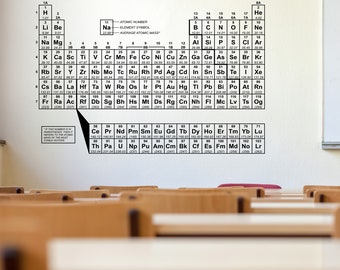 Science Decal With Periodic Table of Elements, Science Vinyl Decal ...